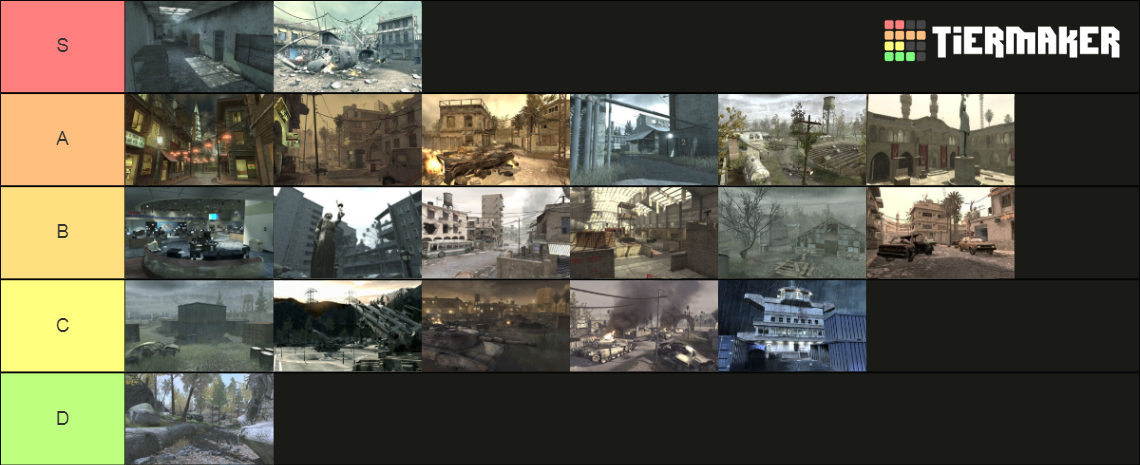 Call of Duty 4 Modern Warfare Multiplayer Maps Tier List (Community ...