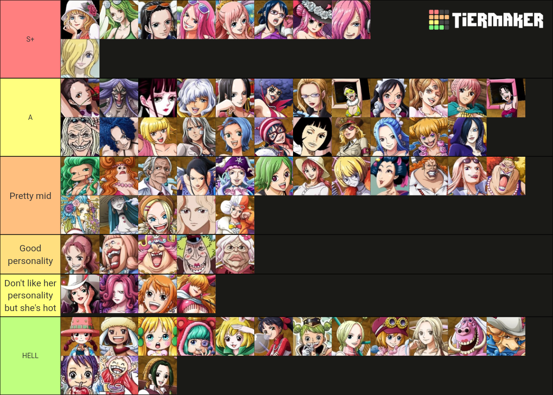 Every One Piece female character Tier List (Community Rankings) - TierMaker