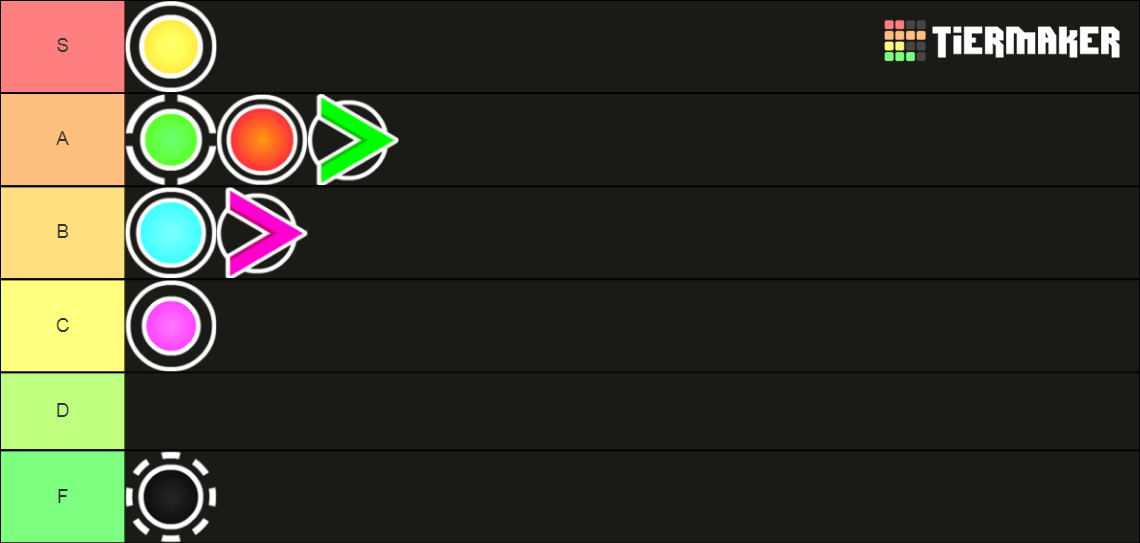 Geometry Dash Orbs Tier List (Community Rankings) - TierMaker