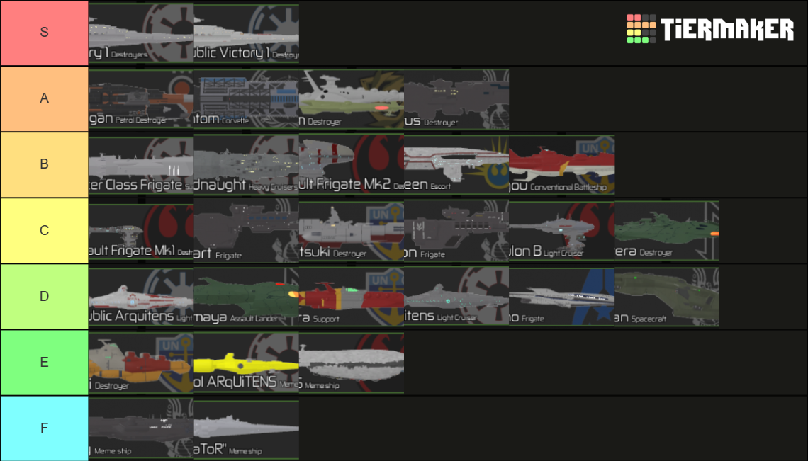 Project Stardust ship Tier List (Community Rankings) - TierMaker