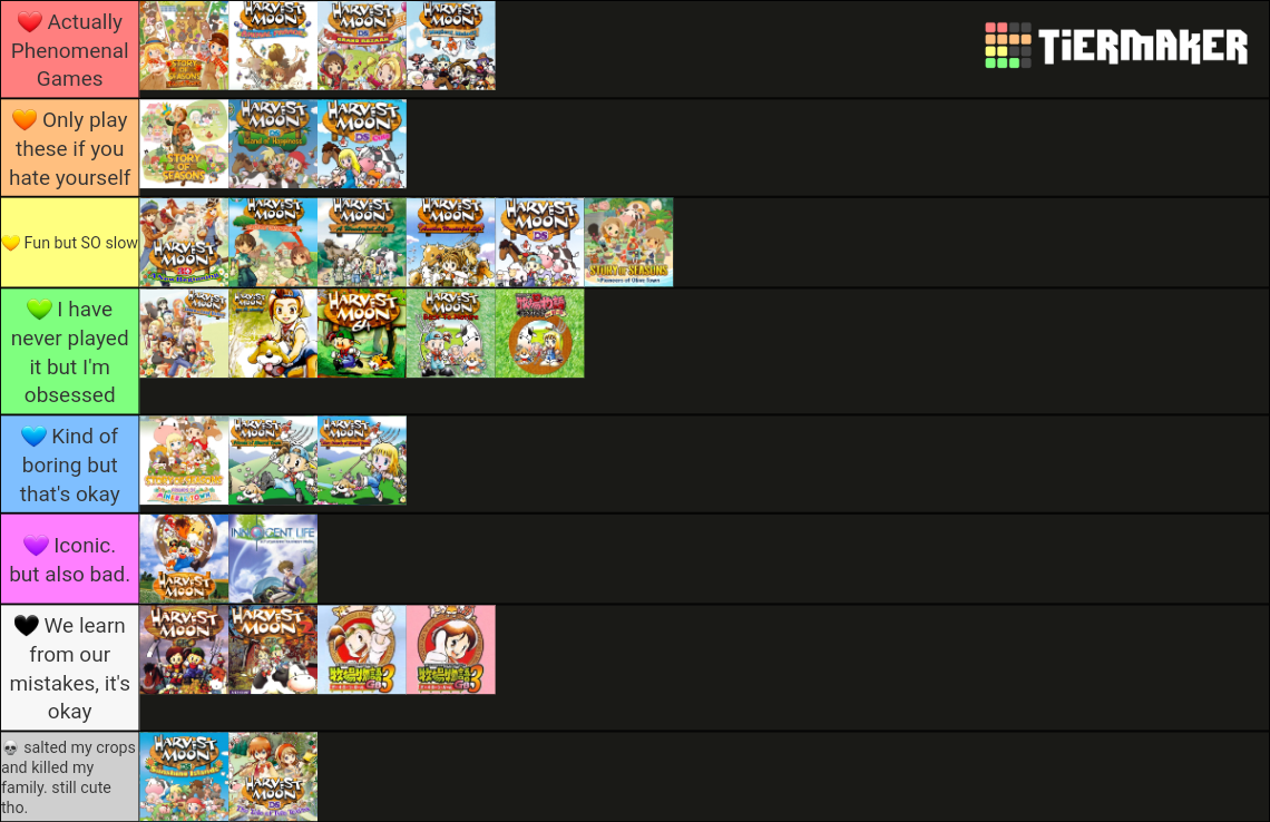 Farm Life Sim Games (Harvest Moon/Stardew Valley) Tier List (Community ...