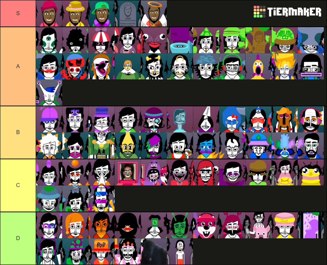 All Trillybox Characters Tier List (Community Rankings) - TierMaker