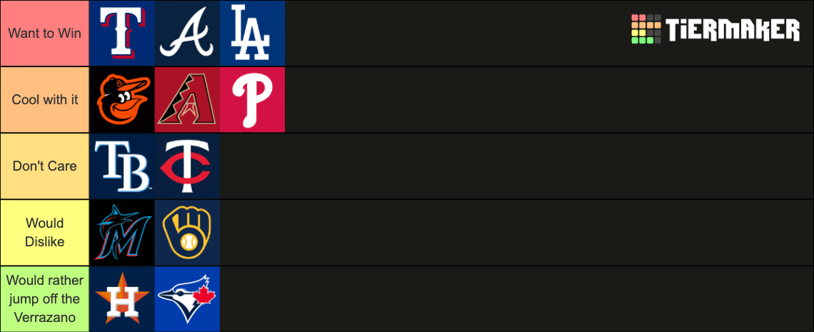 Baseball Teams Tier List (Community Rankings) - TierMaker