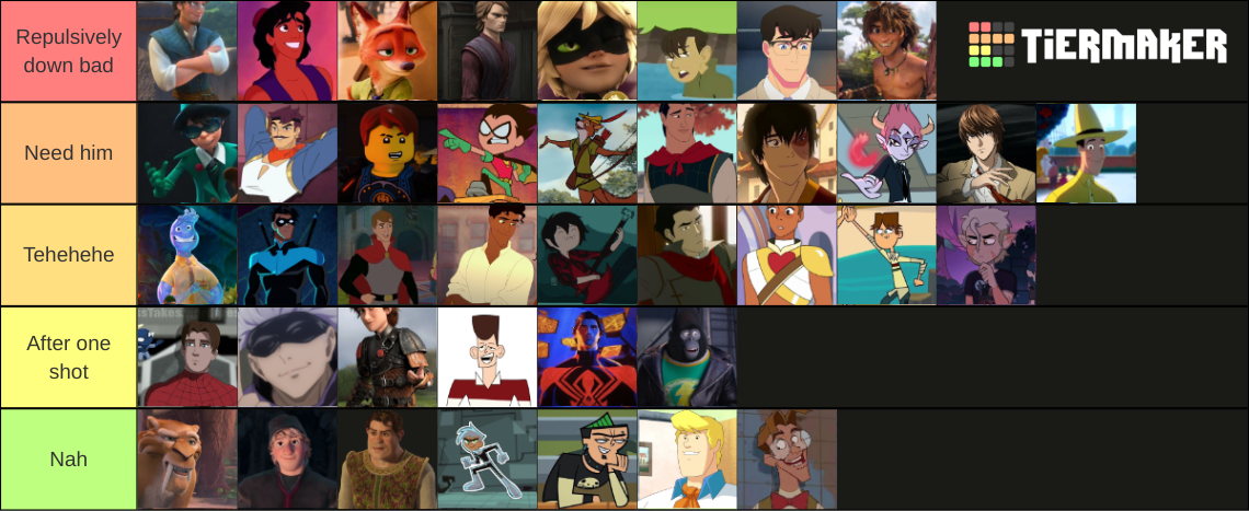 Hot Animated Men Tier List (Community Rankings) - TierMaker