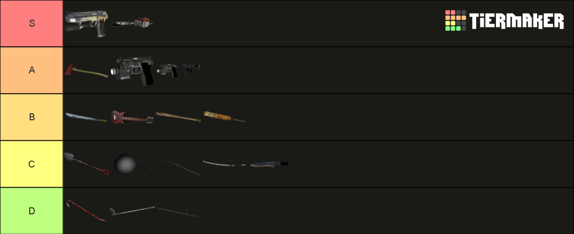 Pistols and Melee Weapons | Left 4 Dead 2 Tier List (Community Rankings ...