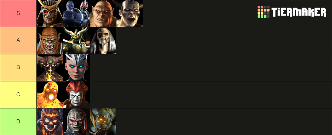 Mortal Kombat Bosses Tier List (Community Rankings) - TierMaker