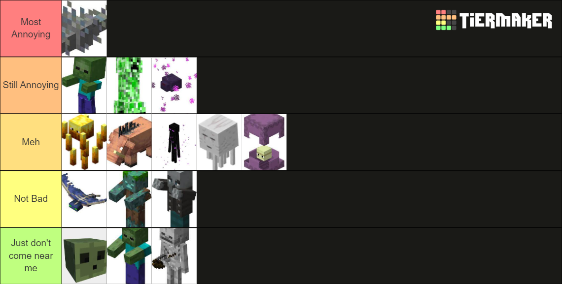 Most Annoying mobs in Minecraft Tier List (Community Rankings) - TierMaker