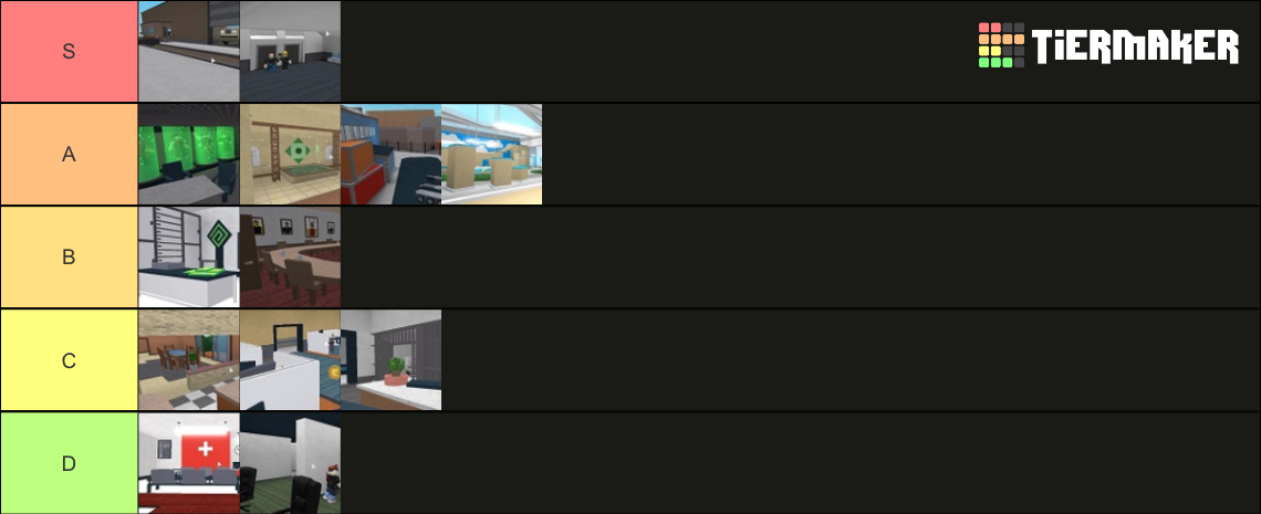 Murder Mystery 2 Maps Tier List (Community Rankings) - TierMaker