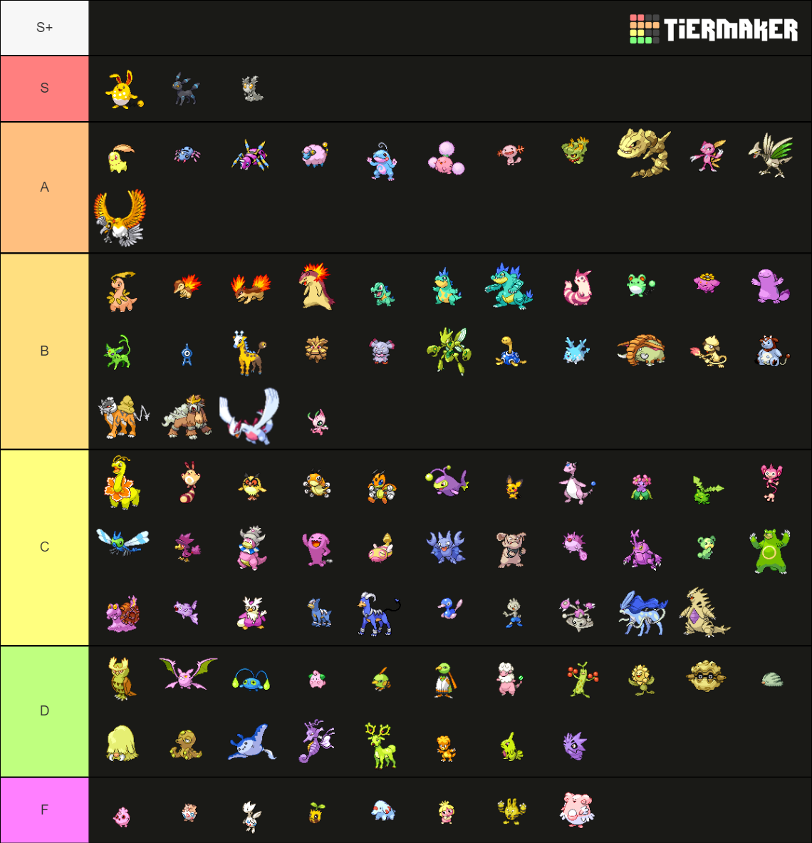 Gen 2 Shiny Pokemon Tier List (Community Rankings) - TierMaker