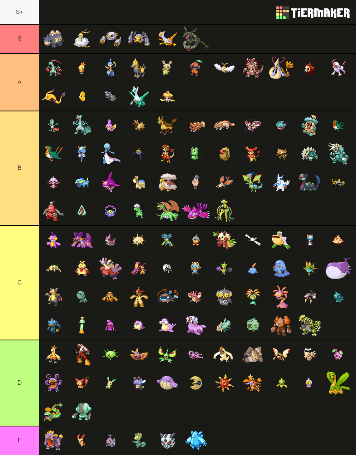 Generation 3 Shiny Pokemon Tier List Community Rankings TierMaker generation-3-shiny-pokemon-tier-list-community-rankings-tiermaker