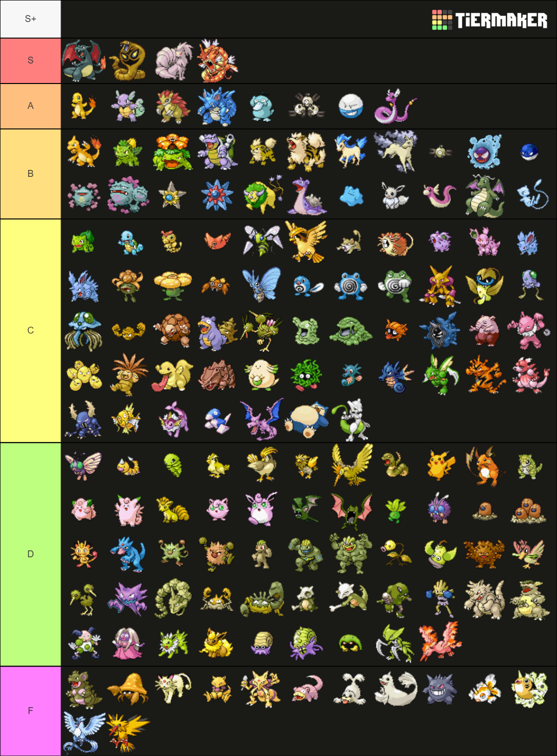 Pokemon Gen 1 Shinies Tier List (Community Rankings) - TierMaker