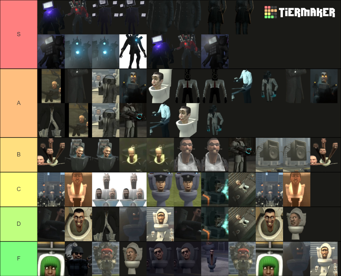 The best 50 Skibi toilet Tier List (Community Rankings) - TierMaker