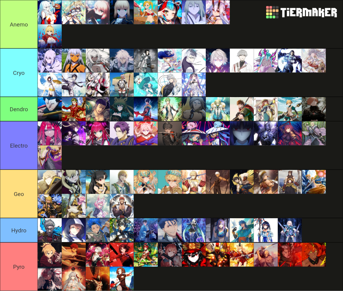 Servants from Fate and their visions from Genshin Impact Tier List ...