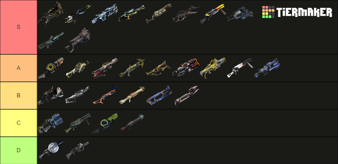 Warframe Primary Weapons Tier List (Community Rankings) - TierMaker