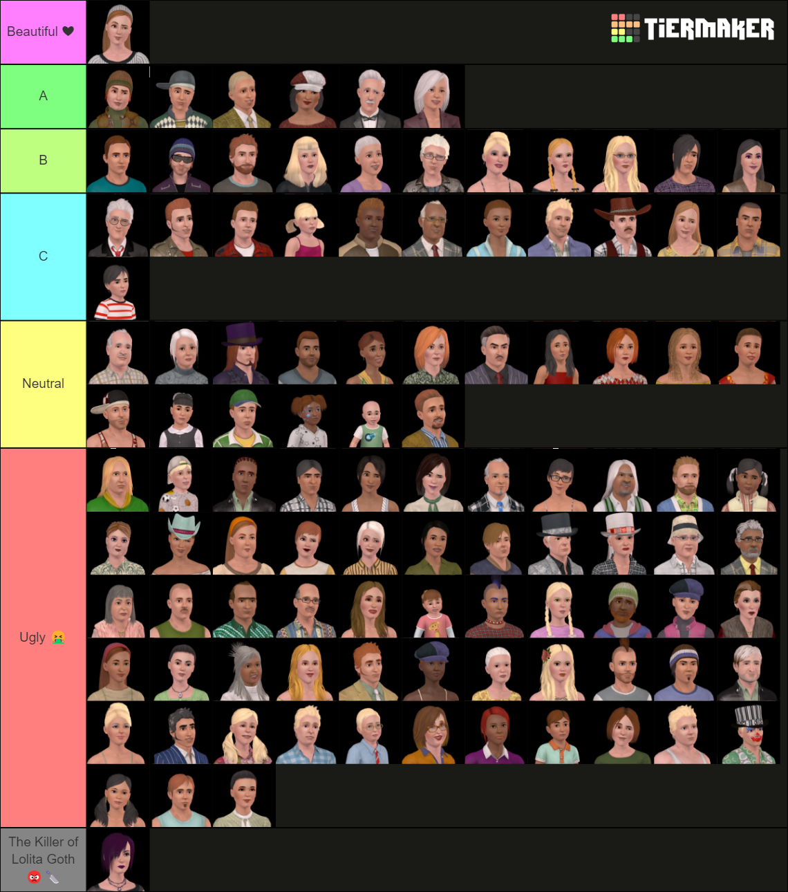 THE SIMS 3: Sunset Valley all Characters+Townies+Ghosts Tier List ...