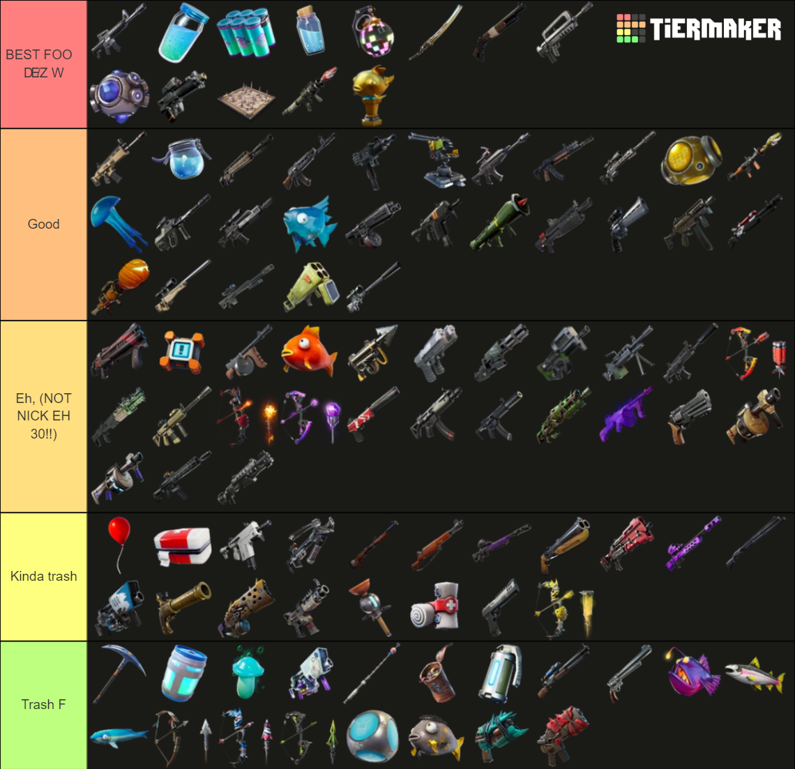 Fortnite Consumables/Weapons Tier List (Community Rankings) - TierMaker