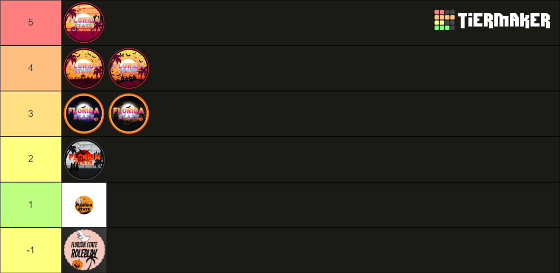 FSRP Halloween Logos Tier List (Community Rankings) - TierMaker