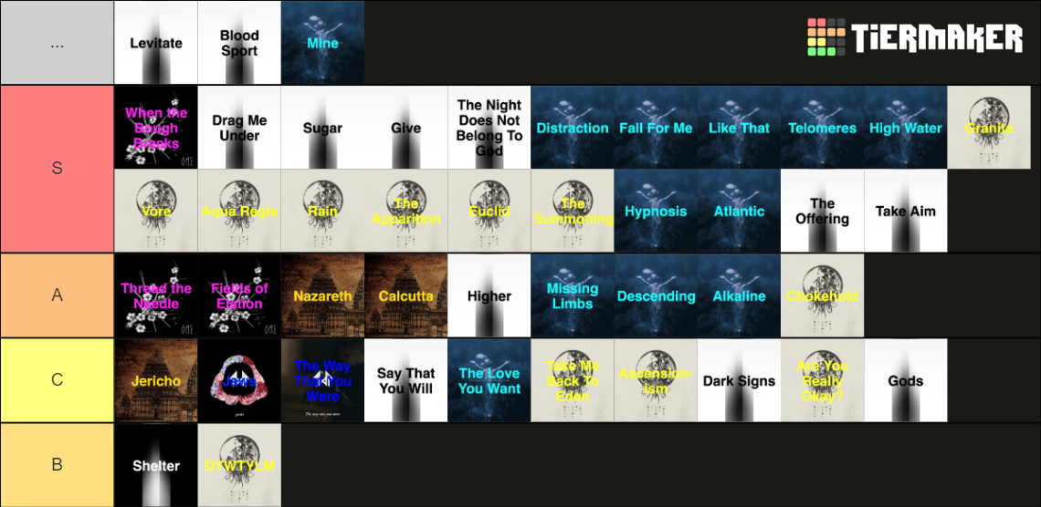 Sleep Token songs Tier List (Community Rankings) - TierMaker Sleep Token songs Tier List (Community Rankings) - TierMaker