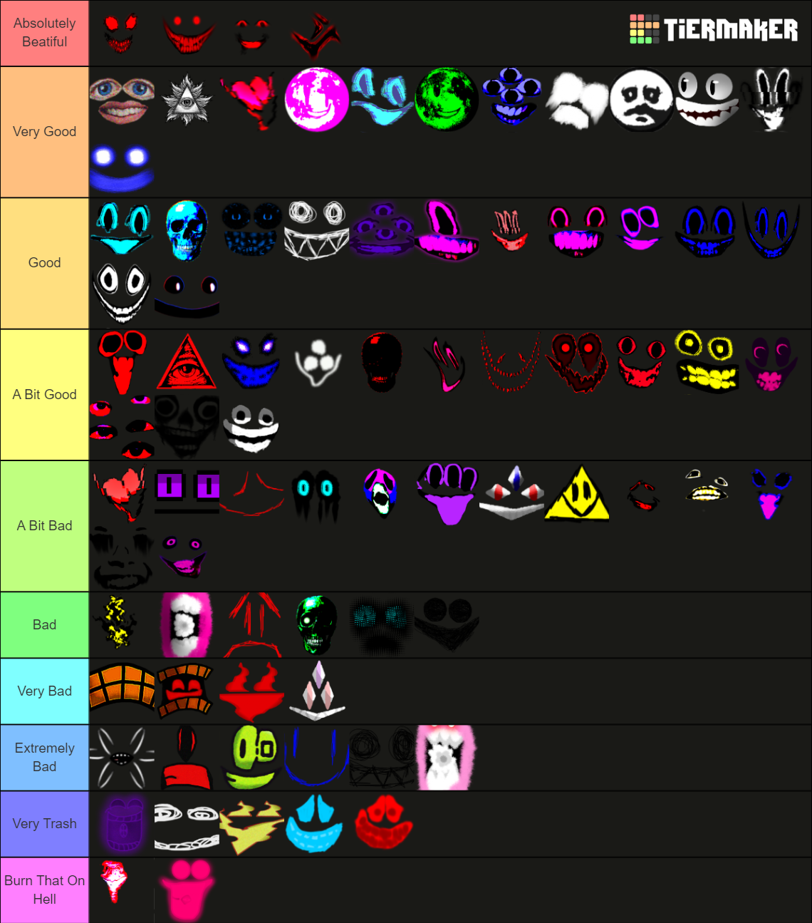 of most of the rooms entities i made Tier List (Community Rankings ...
