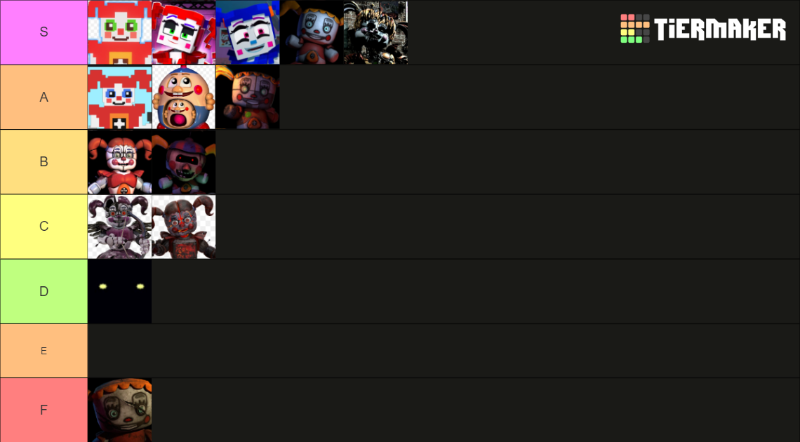 Circus baby Tier List (Community Rankings) - TierMaker