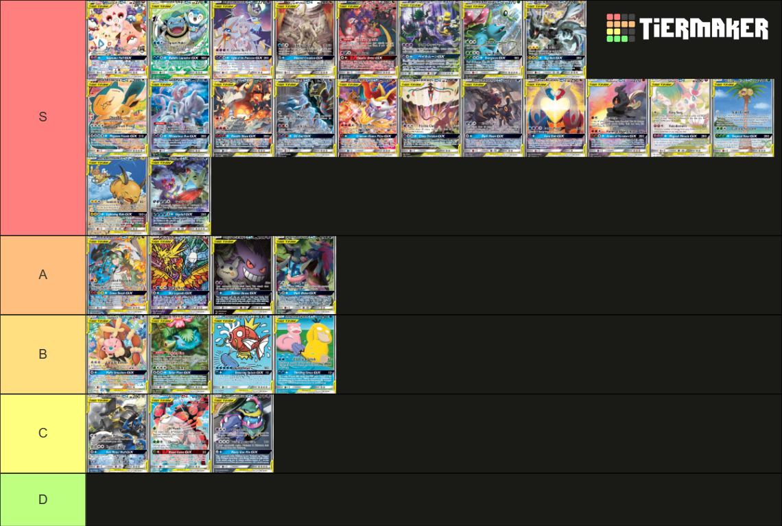 Rank EVERY Tag Team GX Alternate Art Pokémon Card Tier List (Community ...