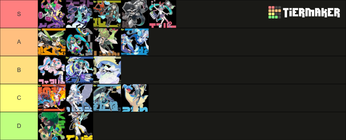 Project VOLTAGE Designs Tier List (Community Rankings) - TierMaker