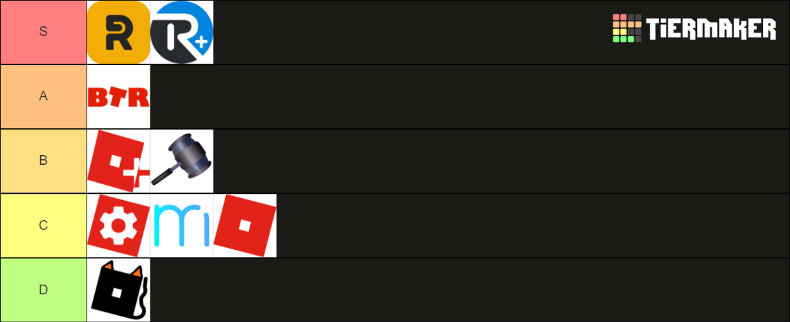 roblox extension tierlist Tier List (Community Rankings) - TierMaker