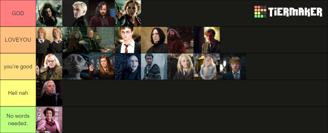 Hp characters(Harry Potter Characters) Tier List (Community Rankings ...