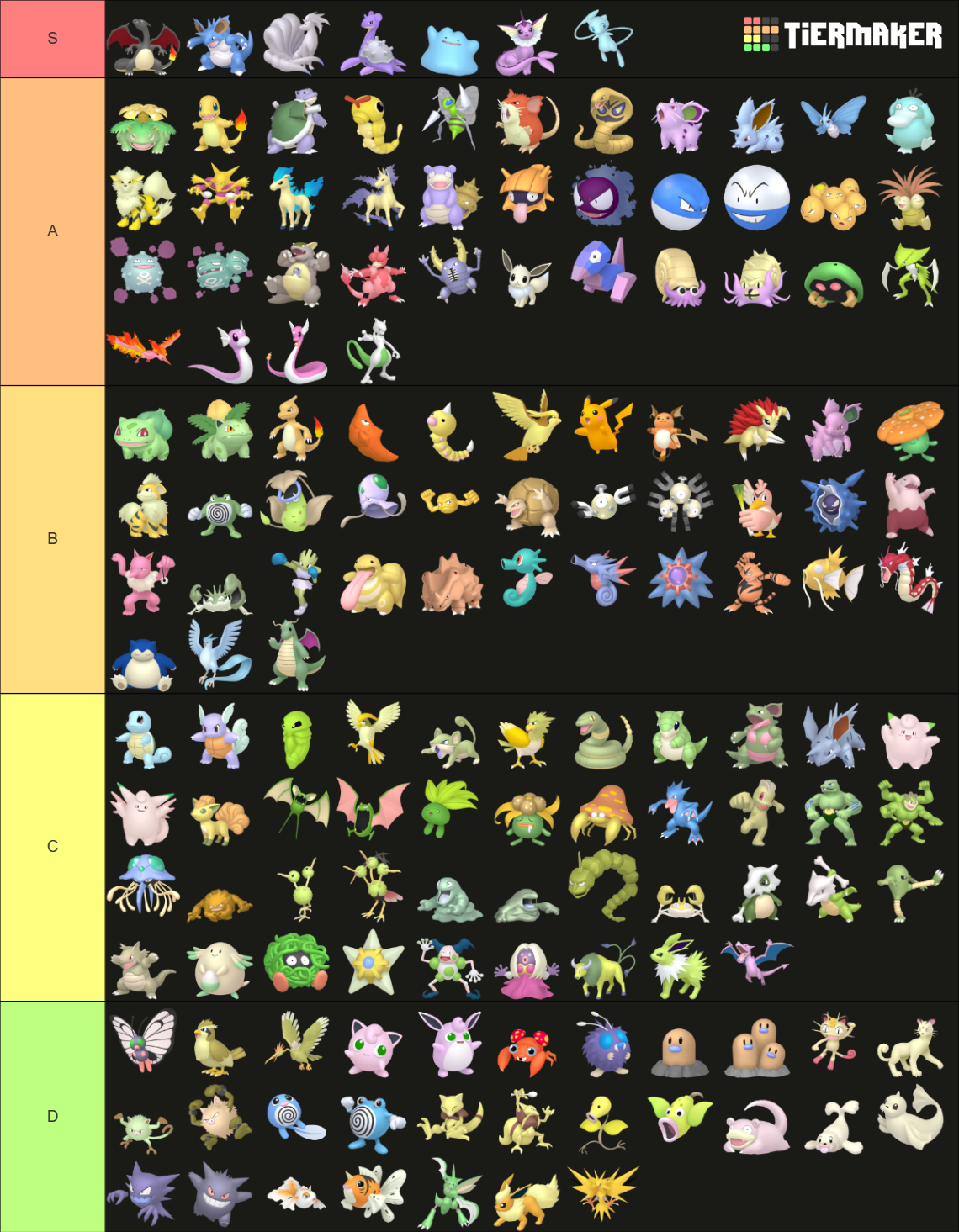 All Gen 1 Shiny Pokemon Tier List (Community Rankings) - TierMaker