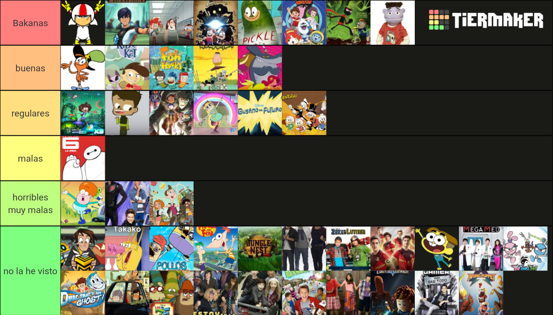 series de disney XD Tier List (Community Rankings) - TierMaker