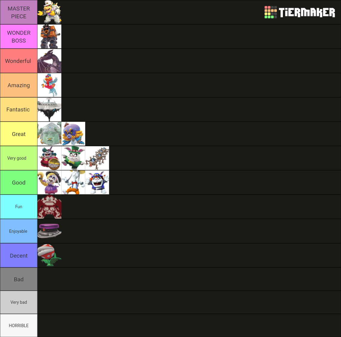Super Mario Odyssey Bosses Tier List (Community Rankings) - TierMaker
