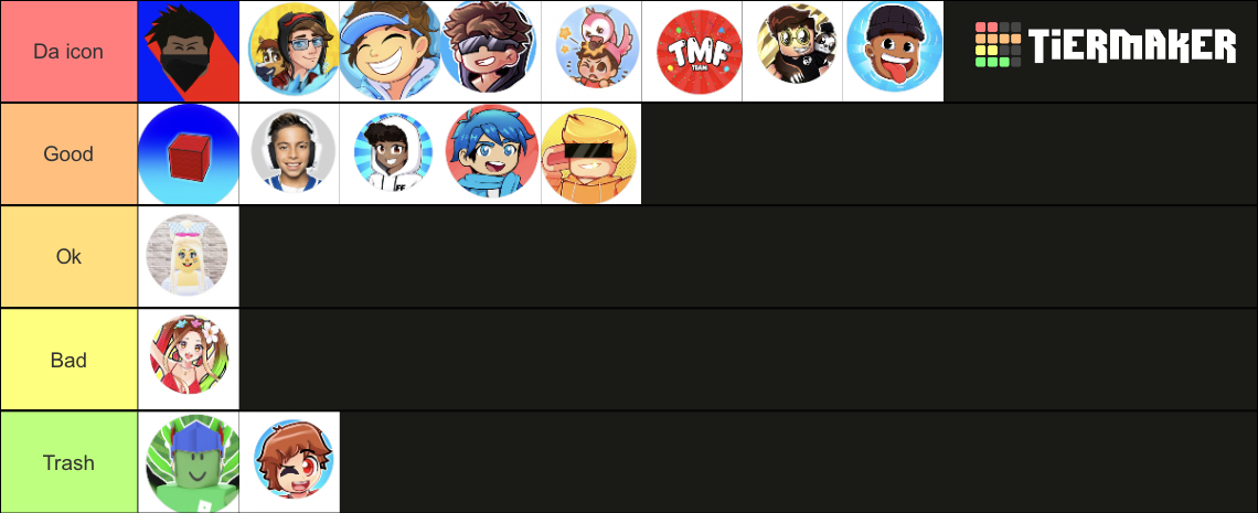 Roblox YouTubers Tier List (Community Rankings) - TierMaker
