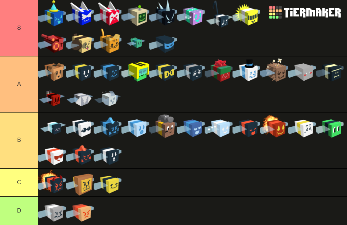 Roblox Bee Swarm Simulator All Bees Tier List (Community Rankings ...