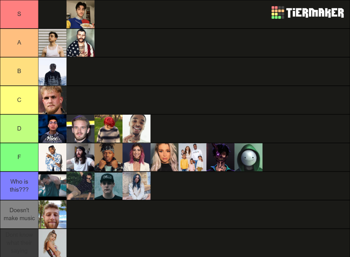 Youtuber Music Tier List (Community Rankings) - TierMaker