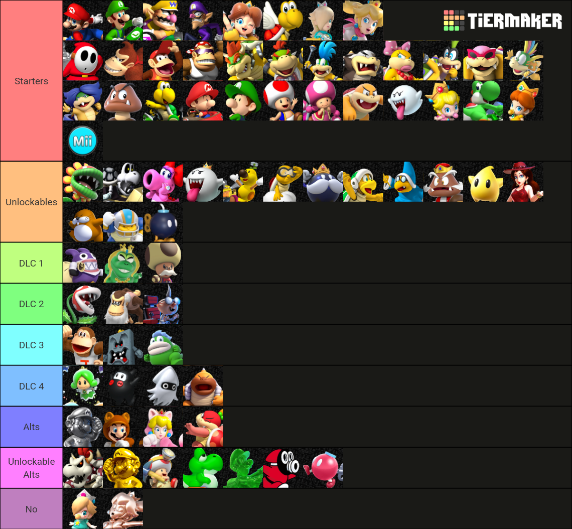mario kart 9 roster Tier List (Community Rankings) - TierMaker mario kart 9 roster Tier List (Community Rankings) - TierMaker
