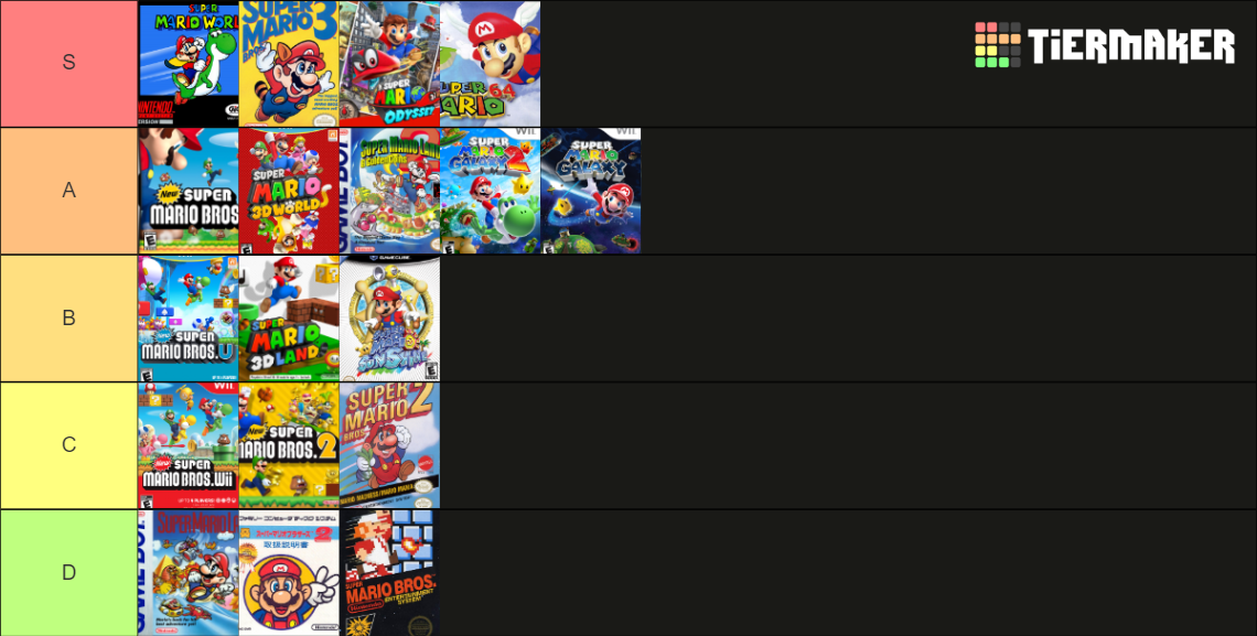 Super Mario Platformers Tier List (Community Rankings) - TierMaker