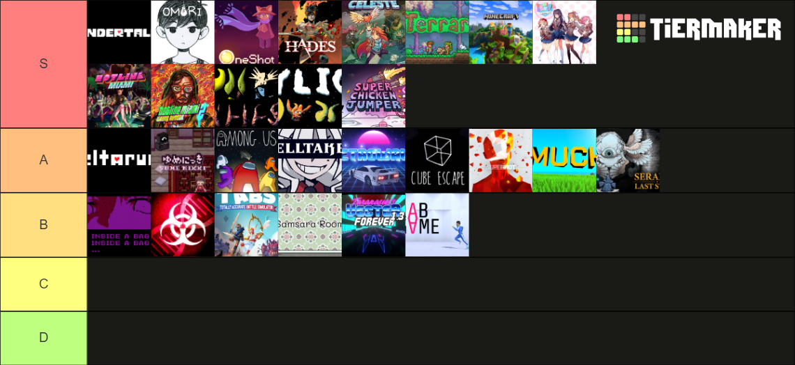 Indie Games (100+) Tier List (Community Rankings) - TierMaker