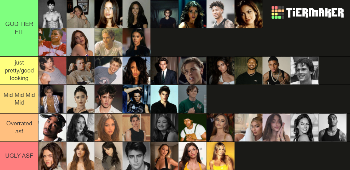 RATE THE CELEBRITIES Tier List (Community Rankings) - TierMaker