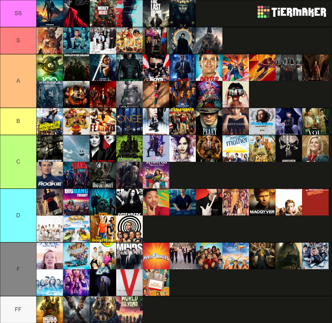 Tv Shows Tier List (Community Rankings) - TierMaker