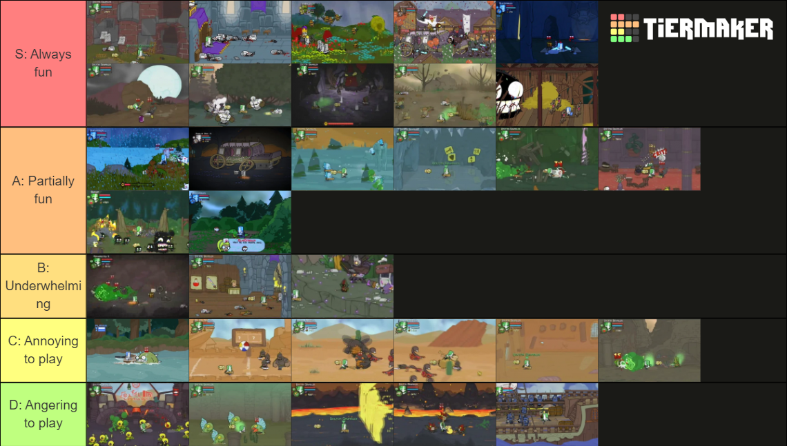 Castle Crashers Levels Tier List (Community Rankings) - TierMaker