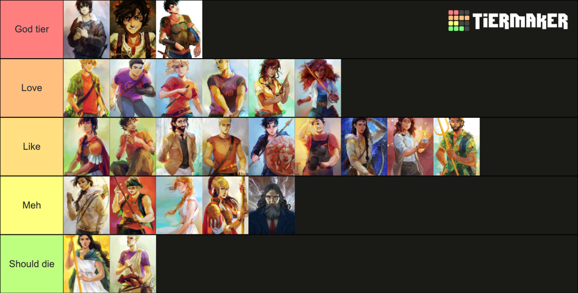Percy Jackson Characters Tier List Community Rankings Tiermaker
