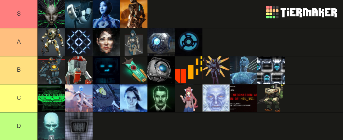 Best AI / Robot Characters Tier List (Community Rankings) - TierMaker
