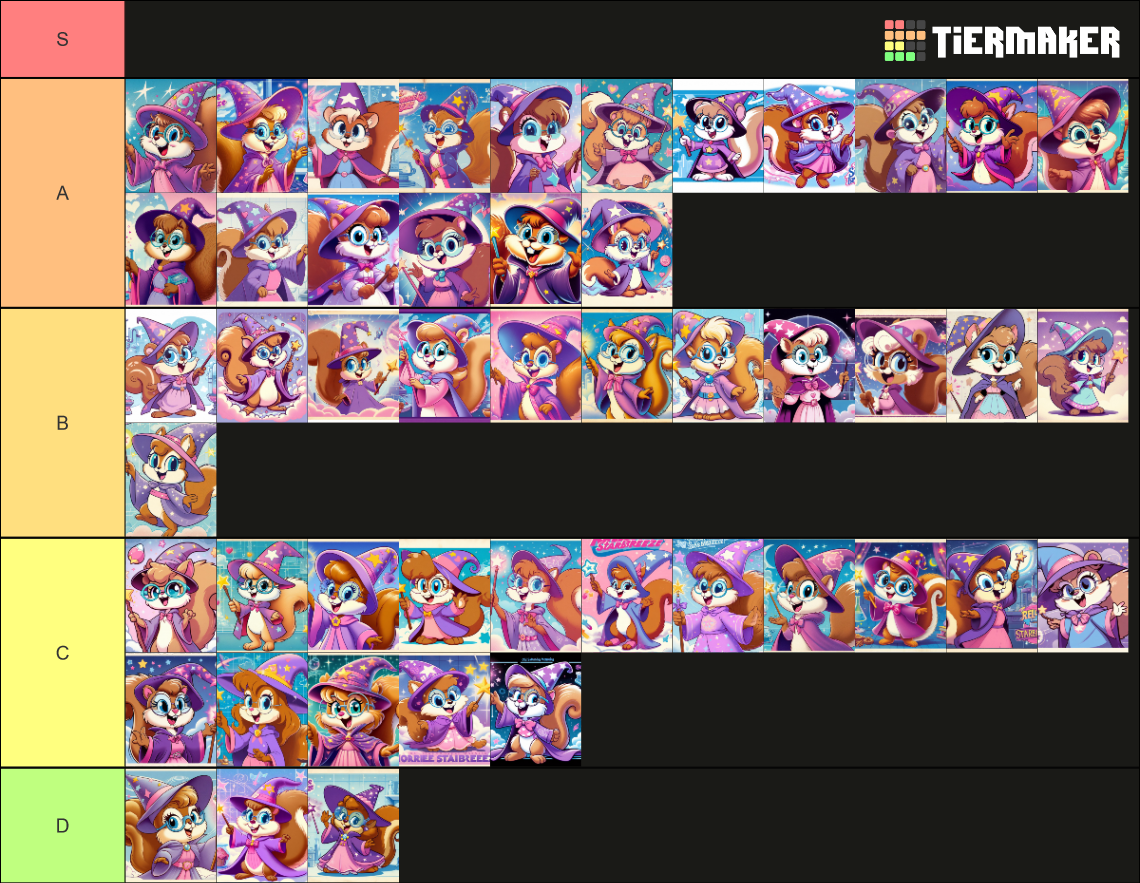 Pictures of Relee Starbreeze Tier List (Community Rankings) - TierMaker