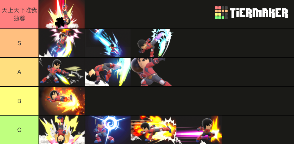 Mii Brawler Full Moveset Tier List (Community Rankings) - TierMaker