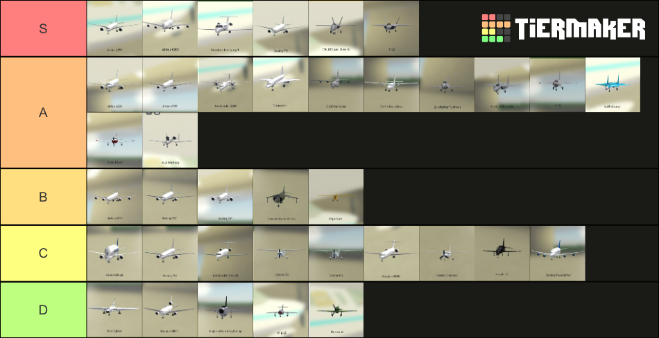 PTFS Aircraft Tier List (Community Rankings) - TierMaker