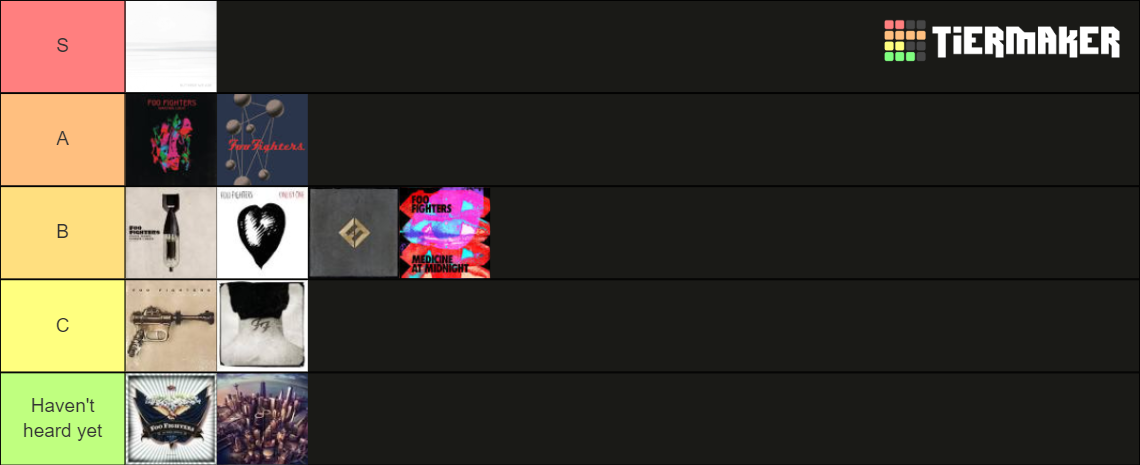 Foo Fighters Album Tier List (Community Rankings) - TierMaker