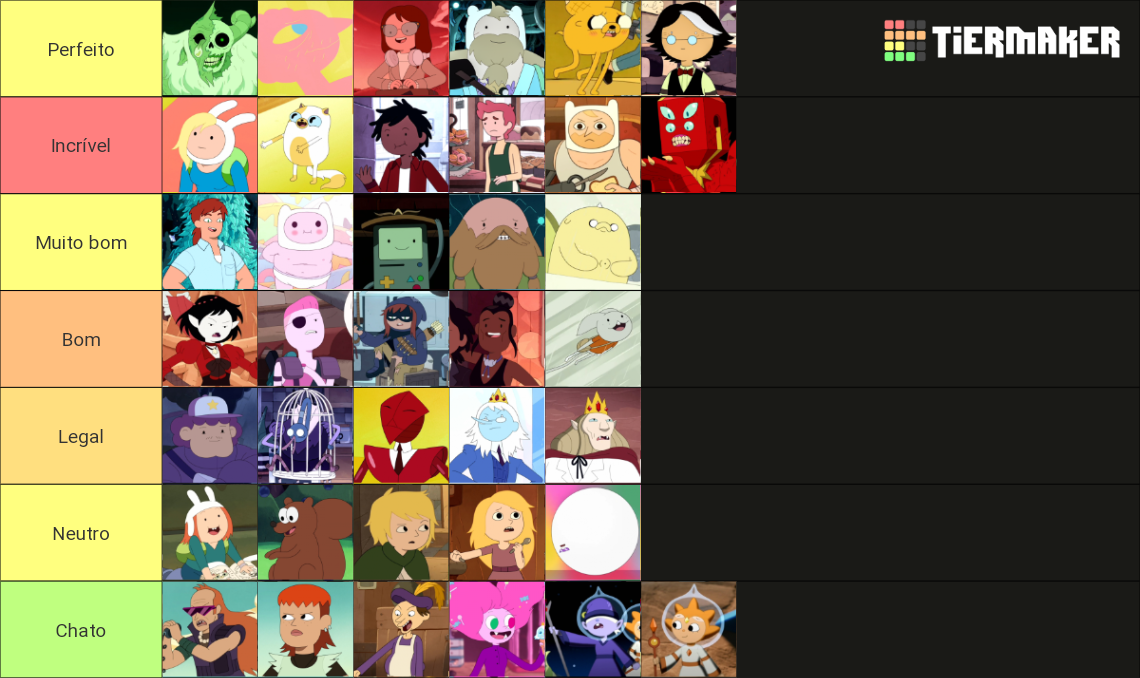 Adventure Time Fionna And Cake [characters Tierlist] Tier List Community Rankings Tiermaker