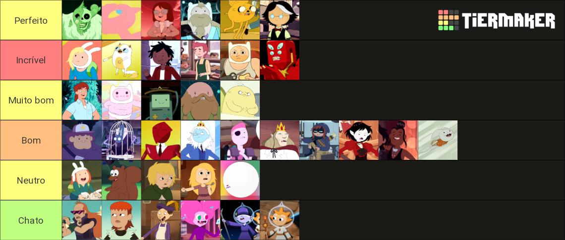 Adventure Time Fionna And Cake [characters Tierlist] Tier List Community Rankings Tiermaker