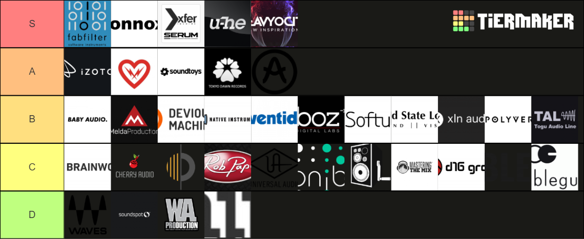 VST Company Tier List (Community Rankings) - TierMaker