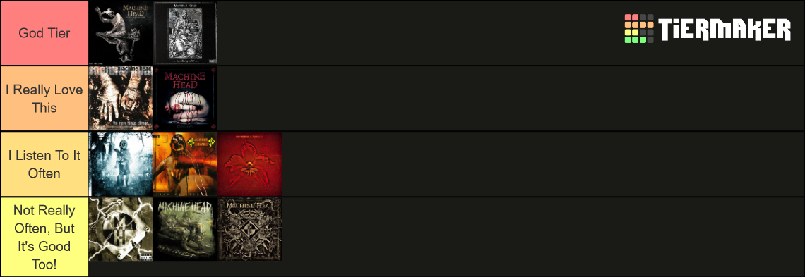 Machine Head Albums Tier List (Community Rankings) - TierMaker